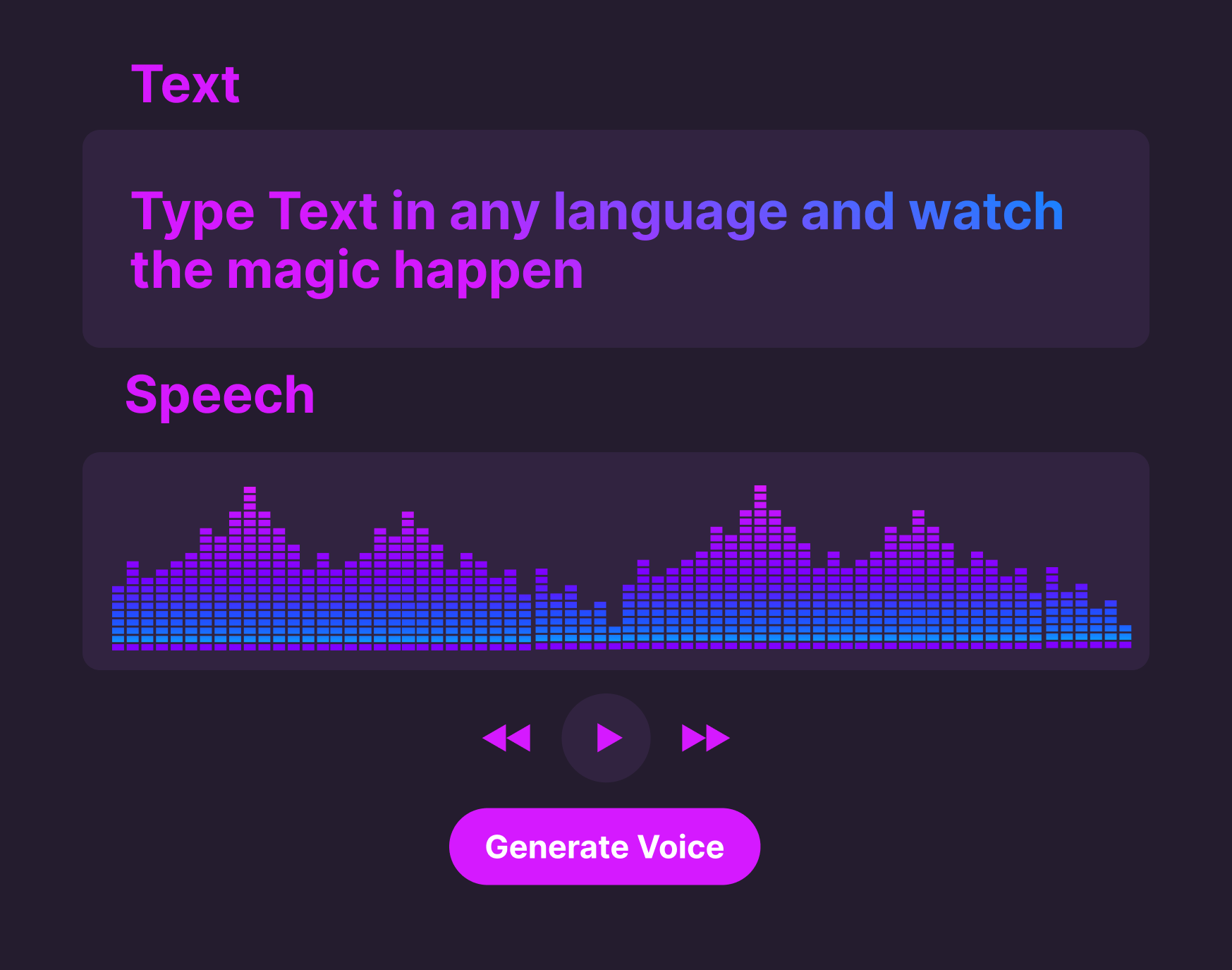 AI Text-to-Speech | Realistic AI Voices – Dubbix